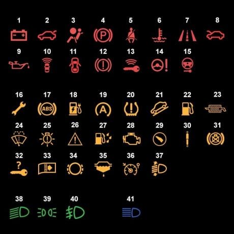 Weet je wat de waarschuwingslampjes in de auto betekenen? Alpina.nl